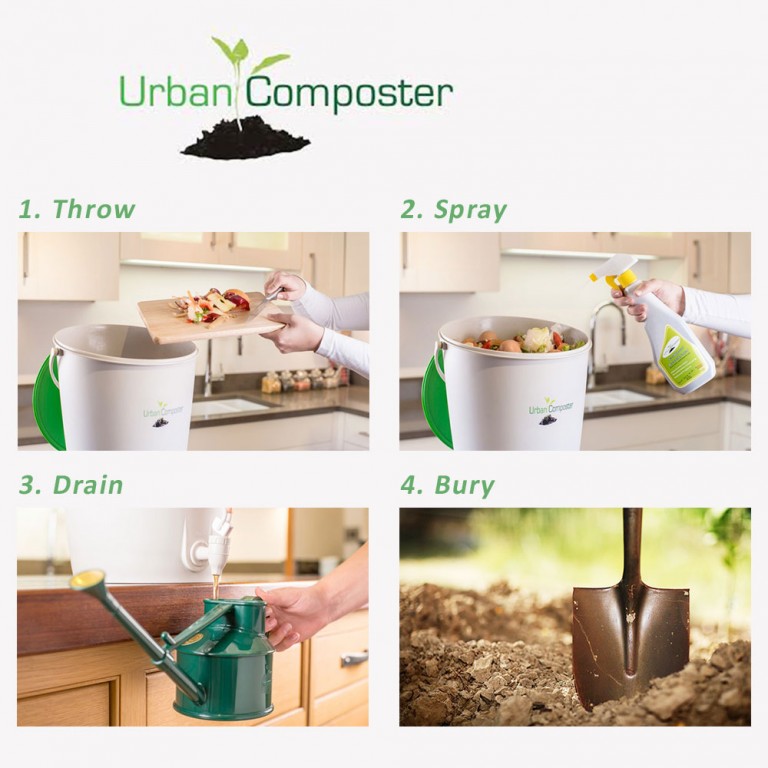 Domowy kompostownik Urban Composter - ELKOPLAST PL